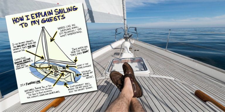 INFOGRAPHIC. How I explain sailing to my guests