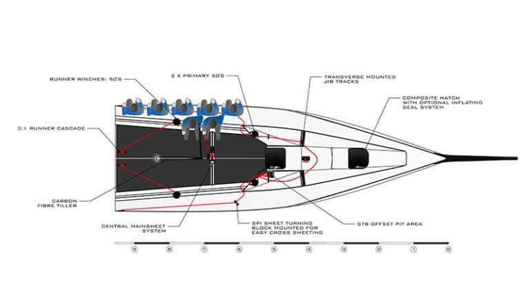 Ben Rogerson announces the BR31 designed for HP30 class